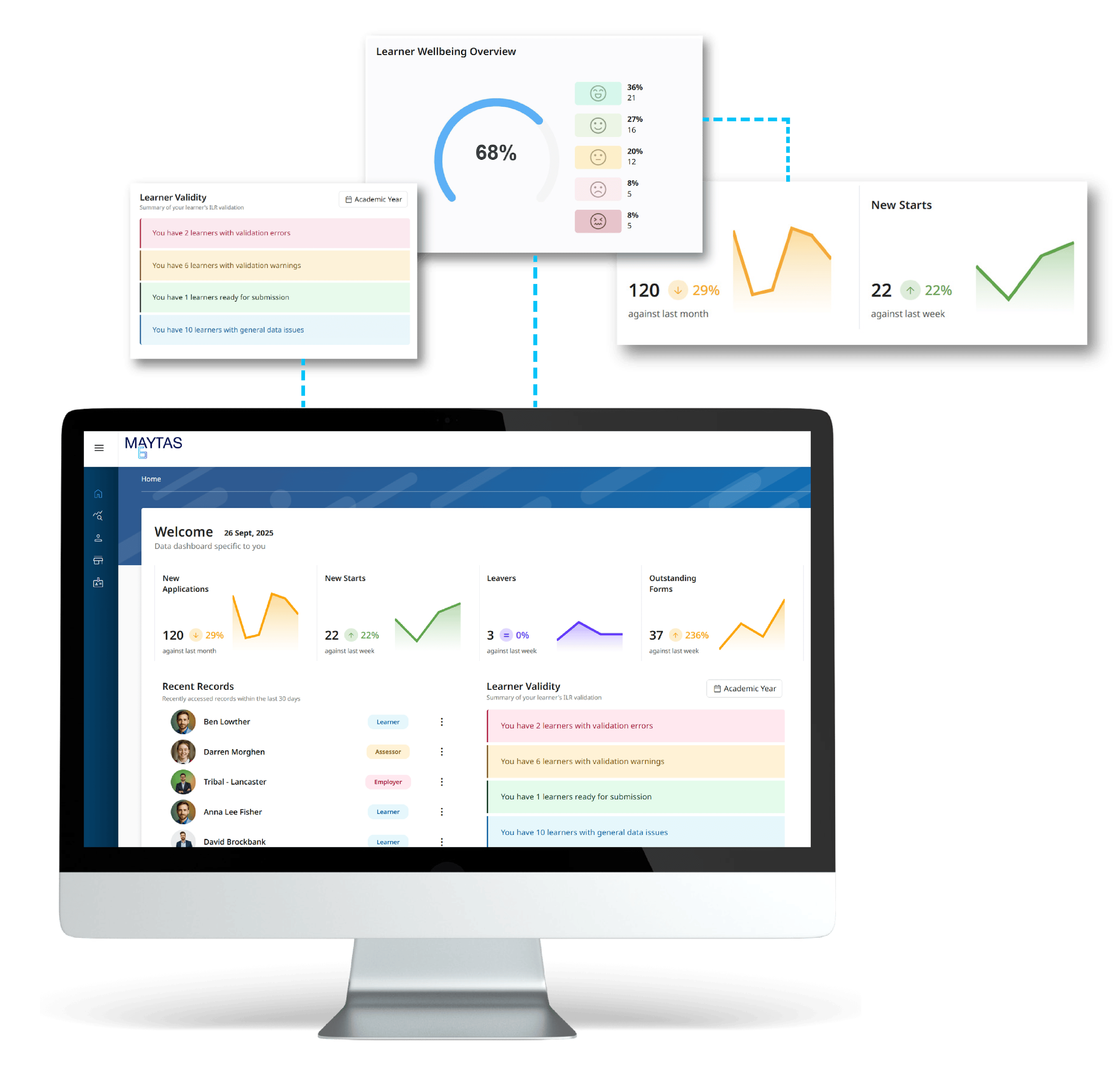 Student Information Systems, Education Services, Analysis and ...